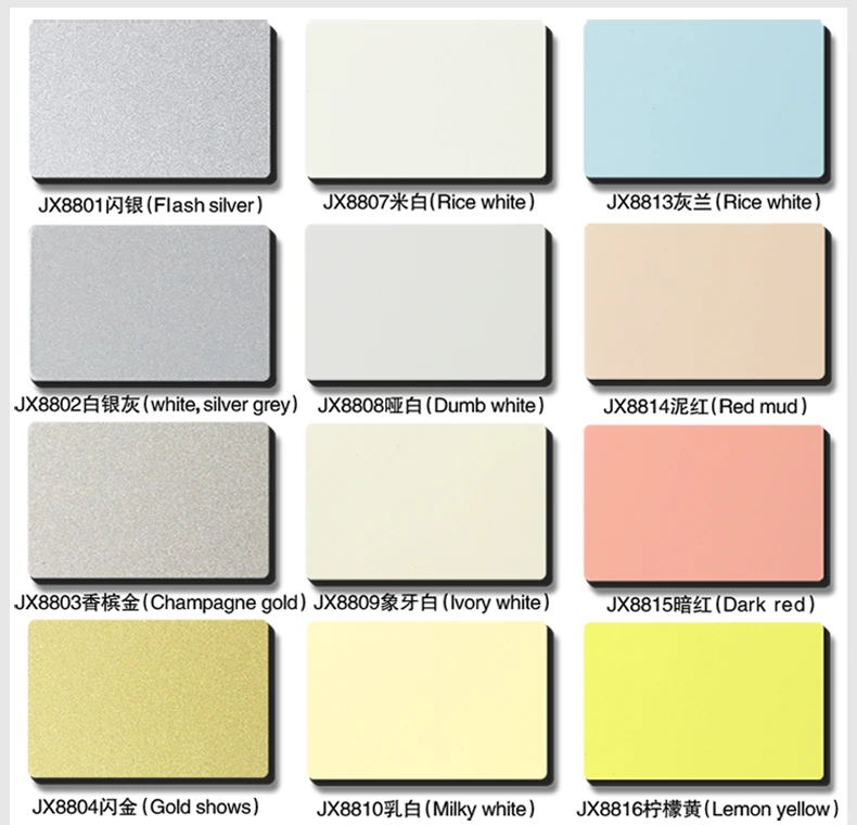 Trespa Exterior Panels - Durable and Stylish Solutions