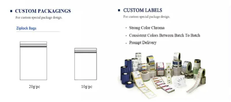 Hypershift Pearls Pigment - Chameleon Powder for Auto Paint