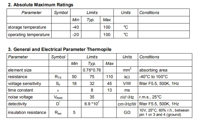 In Stock Heimann To49 Thermopile Infrared Ir Digital Thermopile ...