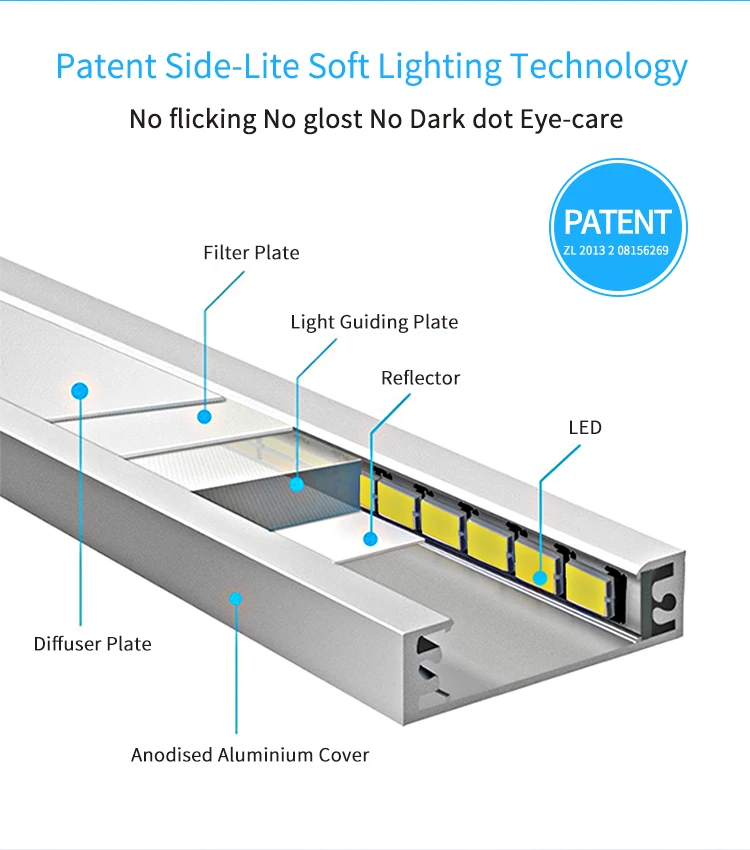 Intertek Led Desk Lamps - Adjustable, Dimmable, and Durable
