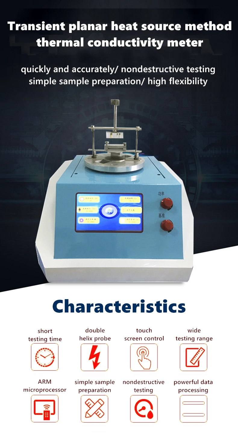 Transient Plane Source Method/thermal Conductivity Analysis/tps ...