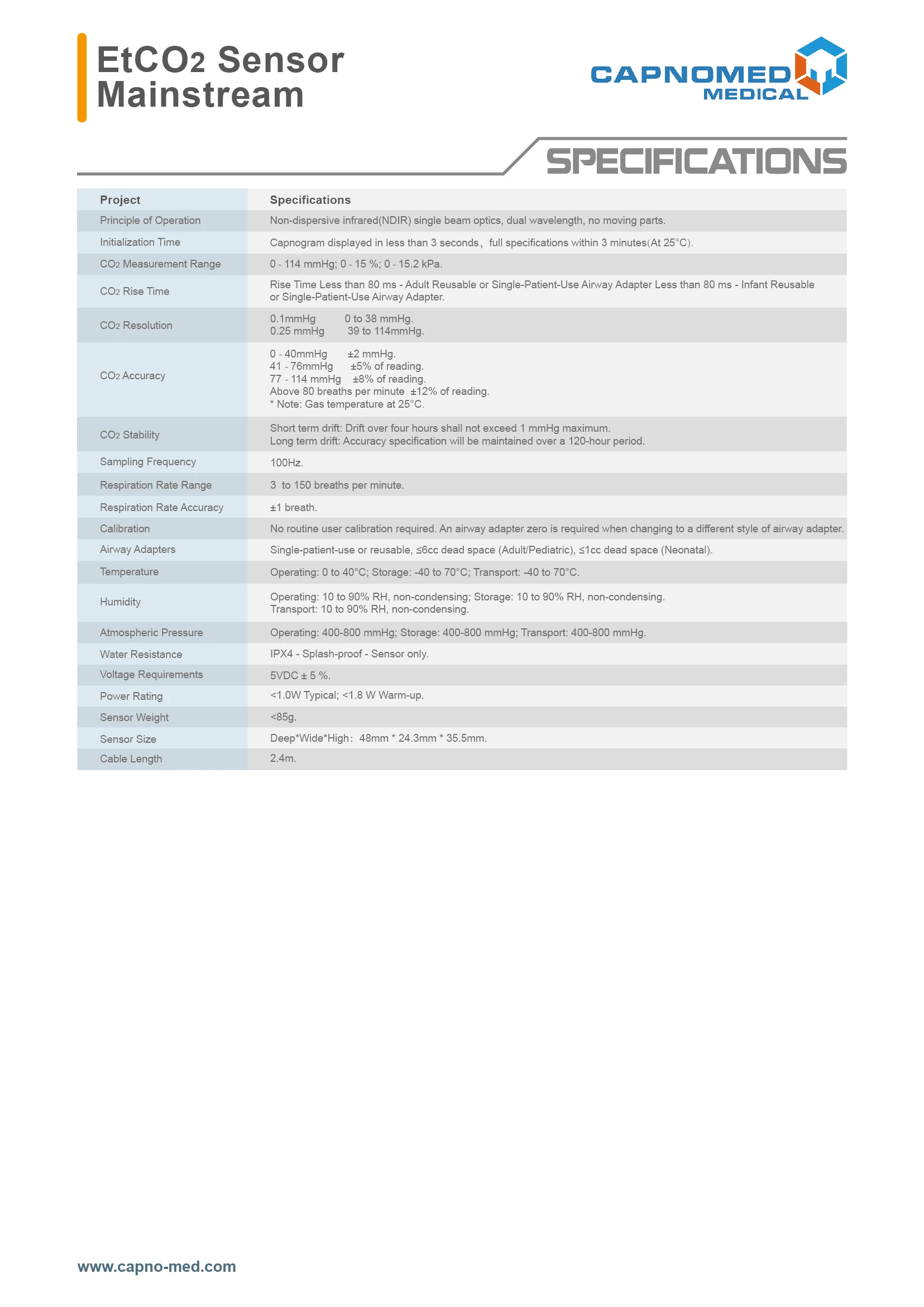 Capnograph Etco2 Sensors by Nihon Kohden - Reliable Diagnosis