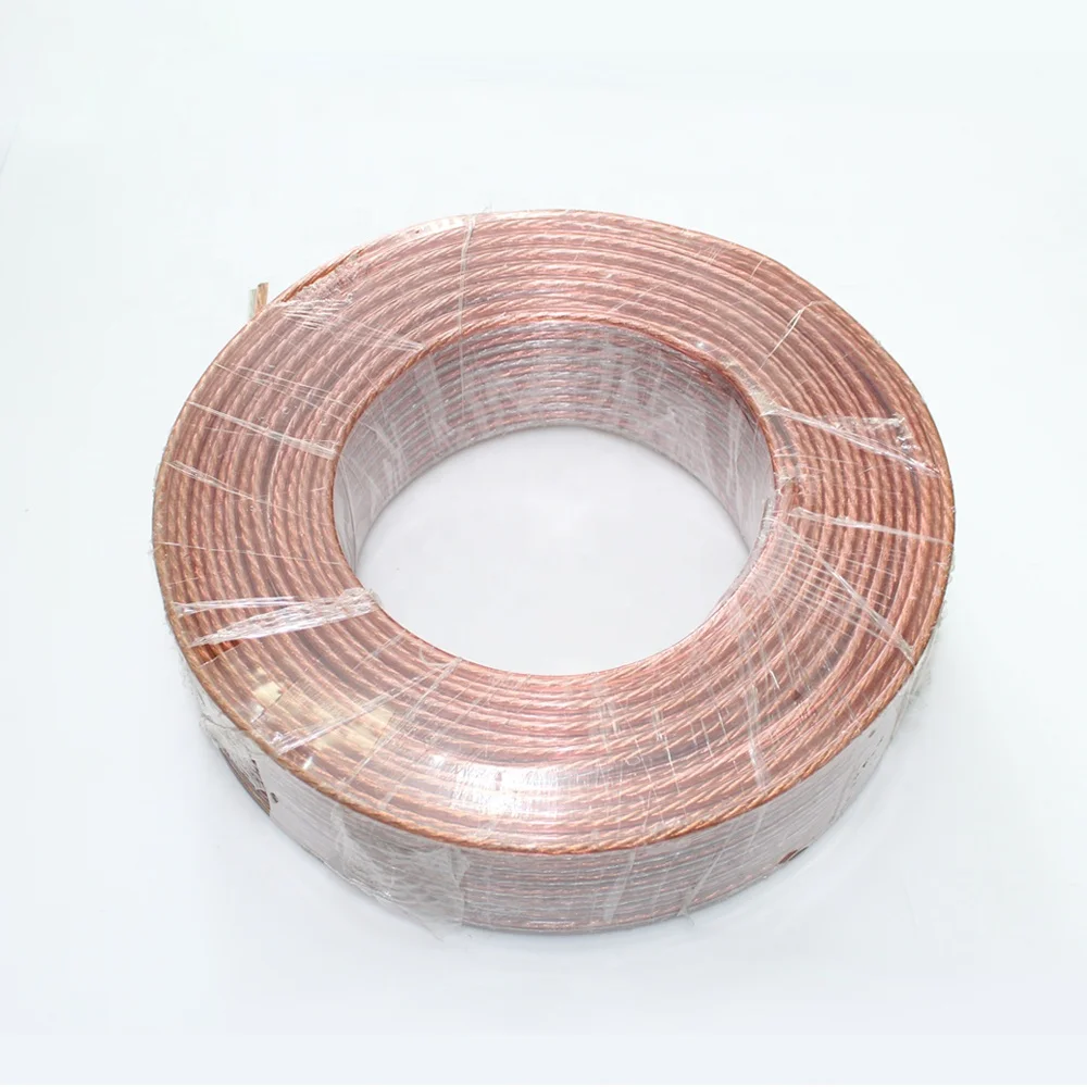 Ingelec Wire Cable Electric - High Resistance & PVC Insulation