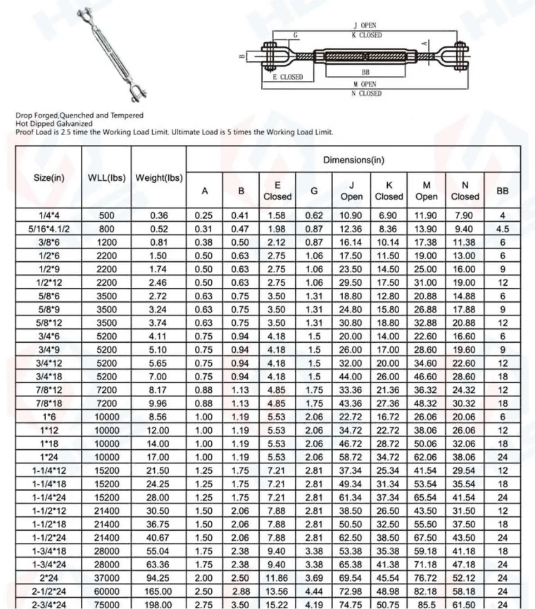 Direct Factory Price Galvanized Drop Forged M20 M16 Turn Buckle ...