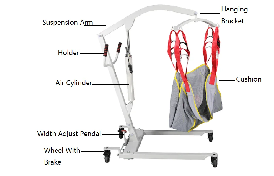 Mobile Full Body Patient Lift Sling Hoyer For Home Elderly Disabled ...