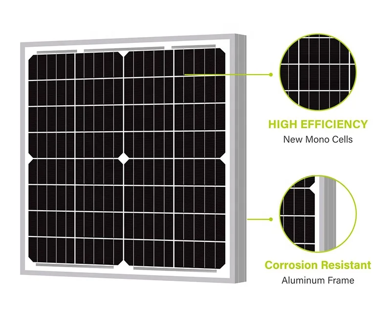 Small Solar Panels from China - Efficient & Reliable Power