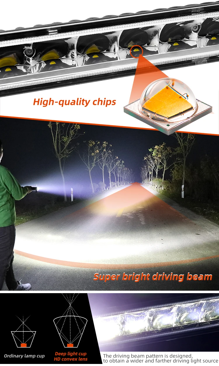 Wholesale Screwless Single Row Front Bumper Grill Hid 7 Inch 14inch ...