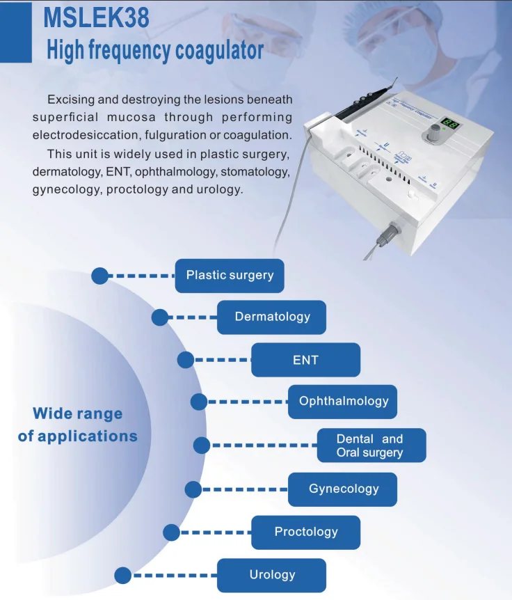 MSL Radiofrequency Electrosurgical Devices - Monopolar & Bipolar