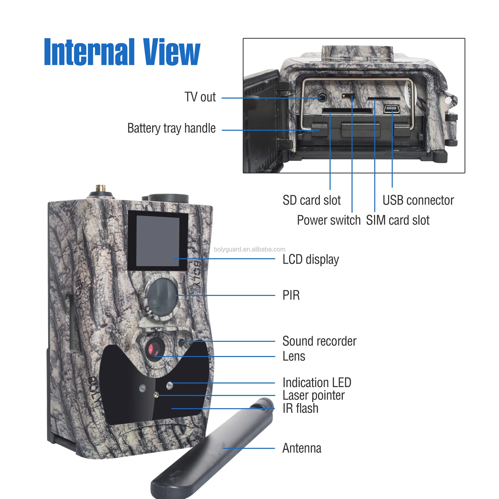 Boly 4G Wireless 24MP Trail Camera for Hunting & Scouting