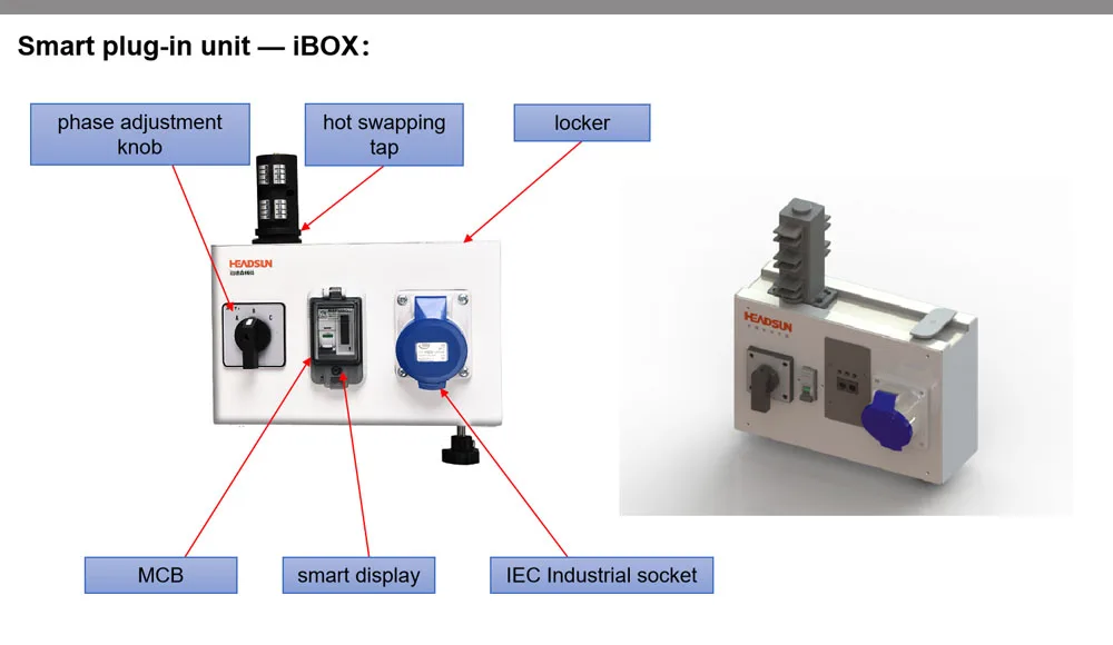 Hot Sale Factory Direct Price Intelligent Track Busbar Precision Busway ...