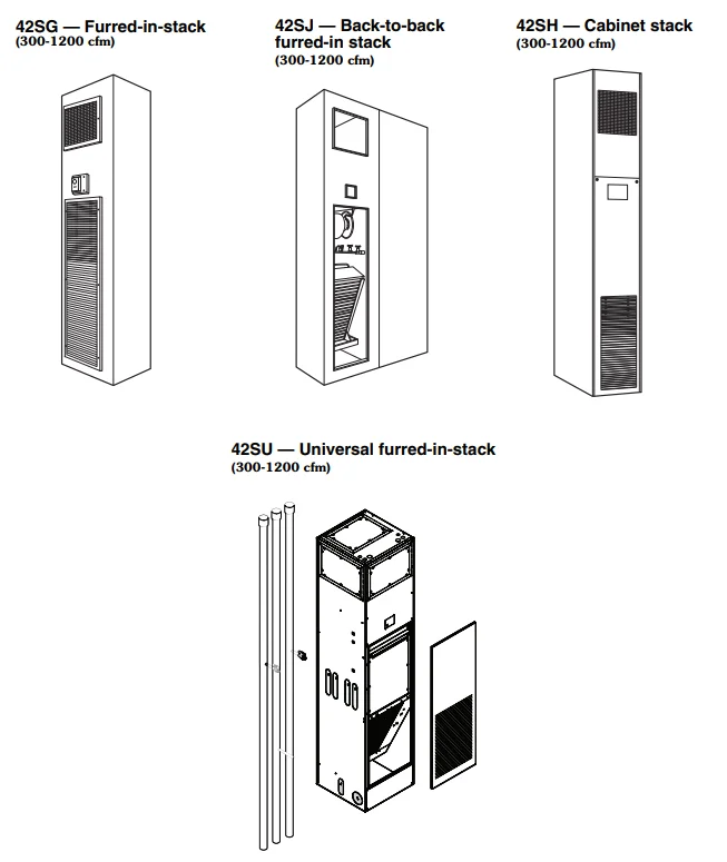 Carrier Fcu Fan Coil Unit Cassette/duct/floor Standing/floor Ceiling ...