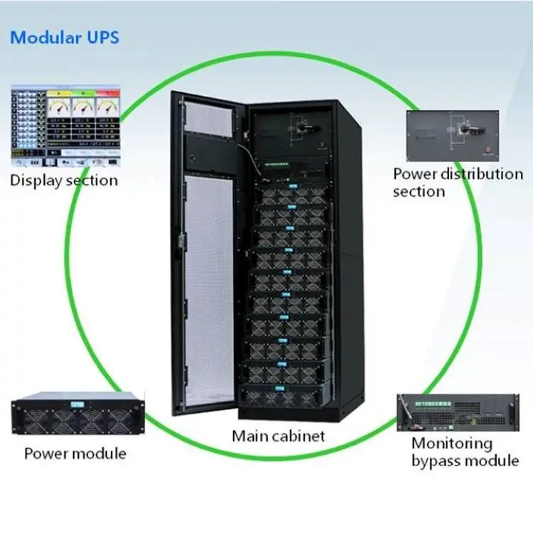 Uninterruptible Power Supply Data Center Modular Online Ups Green Saving Energy Factory ...