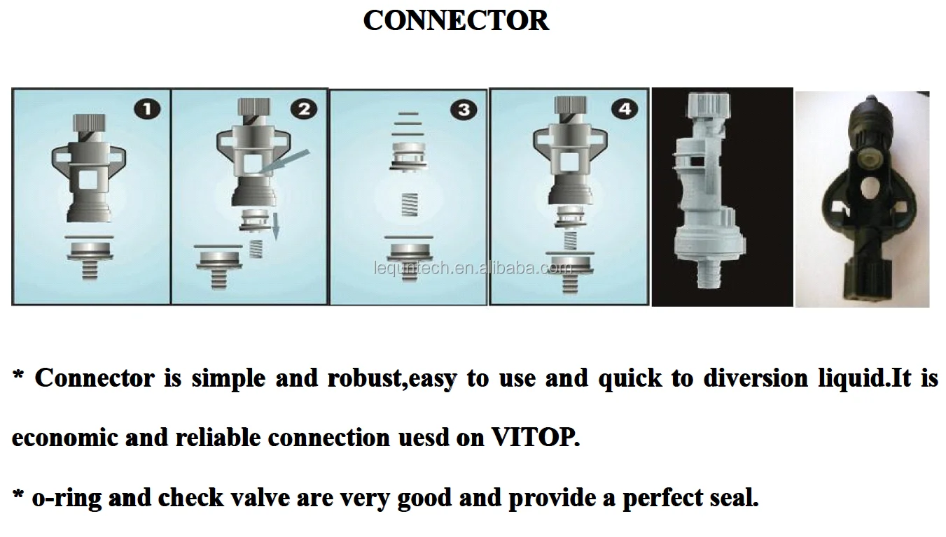 Bag in Box Plastic Connectors - Reliable & Durable Solutions