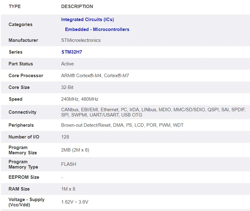Electronic Components Dsp With Dp Stm32h7 Microcontroller Ic Flash Mcu Stm32 Series Arm Cor-tex ...