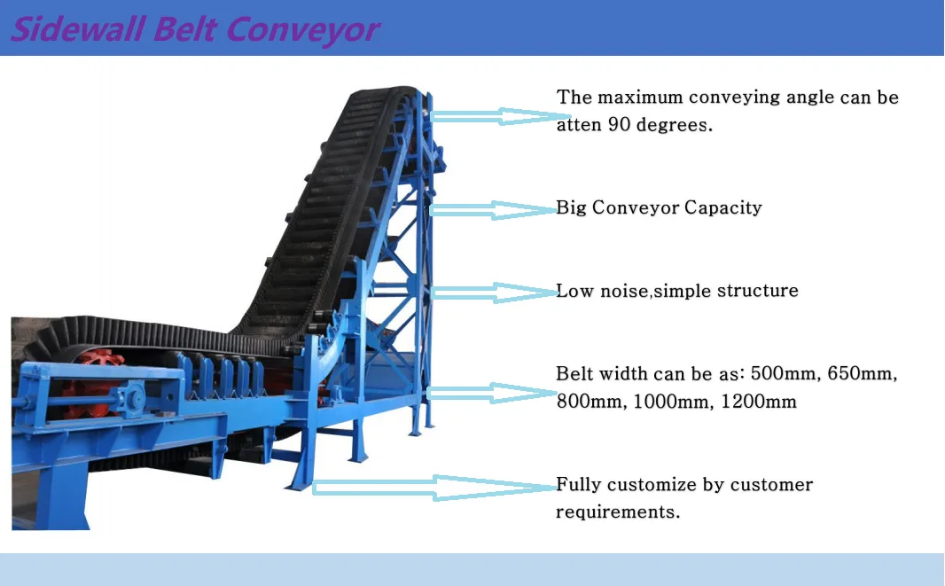 Large Angle Inclined Sidewall Belt Conveyor For Coal/cement/stone - Buy ...