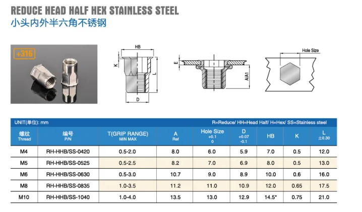 Q37a Manual Rivet Nut Rivet Nut Adapter Manual Rivet Nut Gun - Buy Rivet Nut Kit Rivet Nut M6 ...