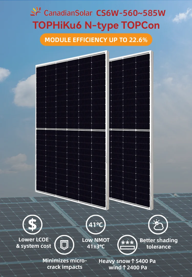 Canadian Solar Panels N-type Topcon Cell Hiku6 Cs6w 560w 565w 570w 575w ...