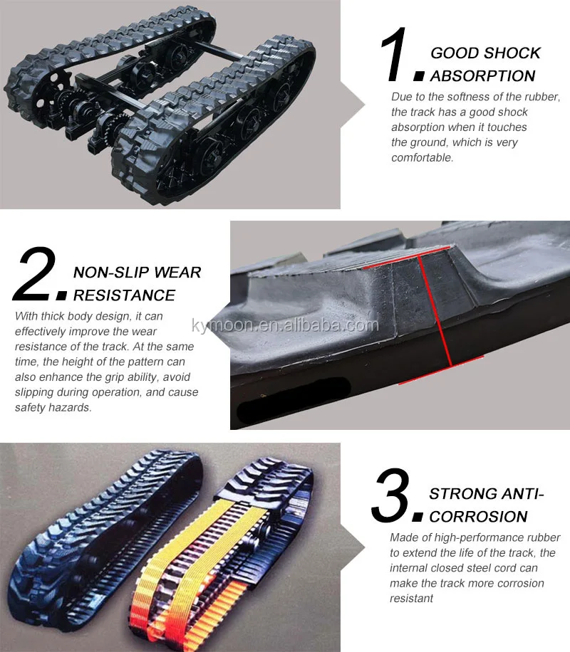 Rubber Tracks for Trucks - Durable and Versatile Solutions