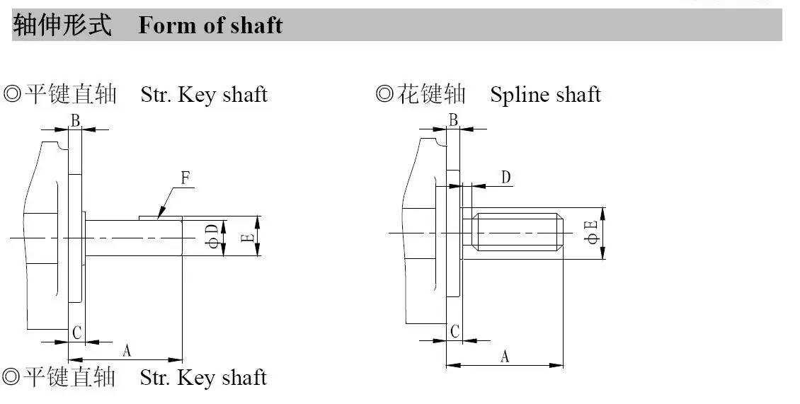 Tokimec Sqp Pumps Of Sqp21/sqp31/sqp32/sqp41/sqp42/sqp43 Hydraulic ...