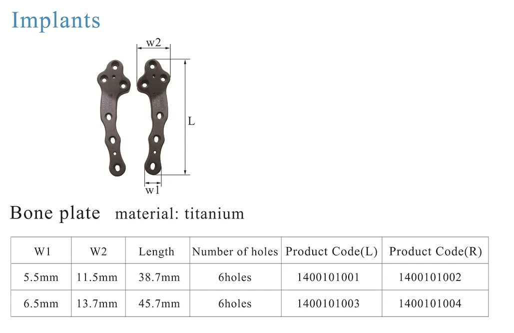 Veterinary Use Tibial Plateau Leveling Osteotomy Tplo Reduction Forceps ...