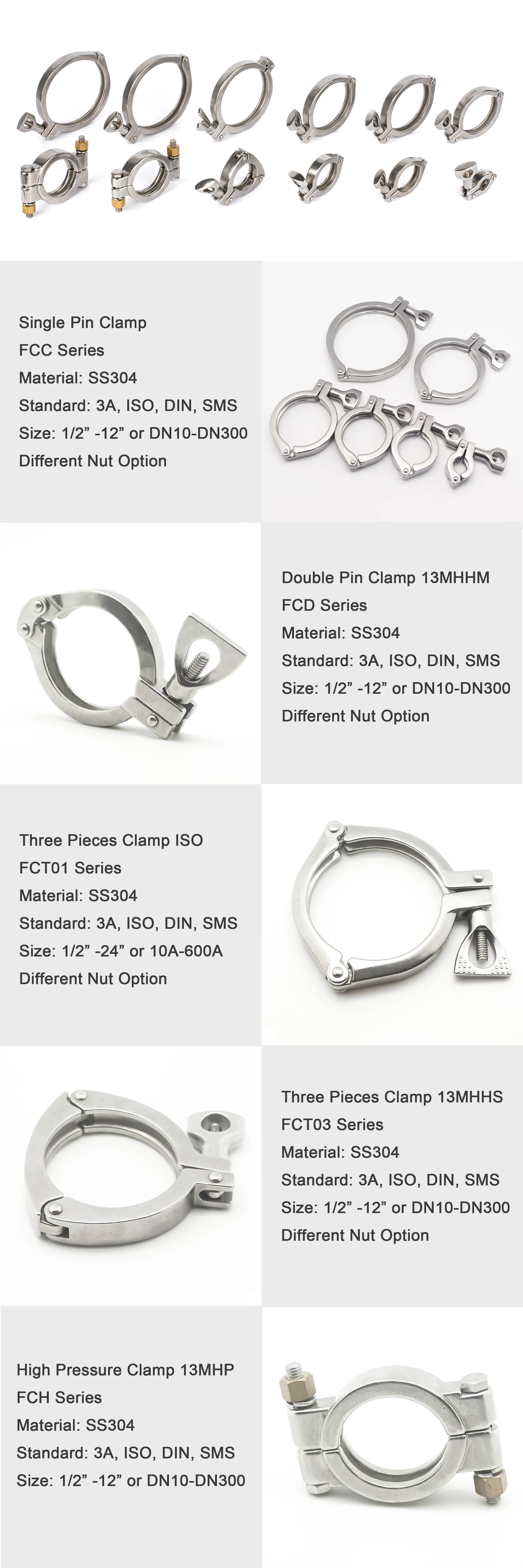 Stainless Steel 13 ISO-3P Three Segment Sanitary Clamp Tri Clover ...
