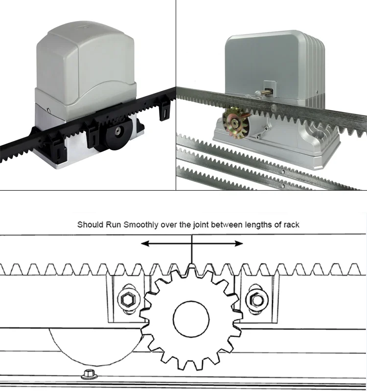 Sliding Gate Nylon Gear Rack| Alibaba.com