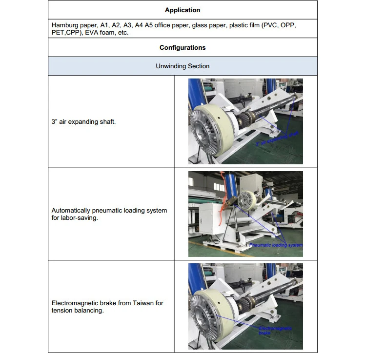 Automatic Jumbo Roll Loading Photocopy Paper A4 80 Gsm Roll To Sheet ...