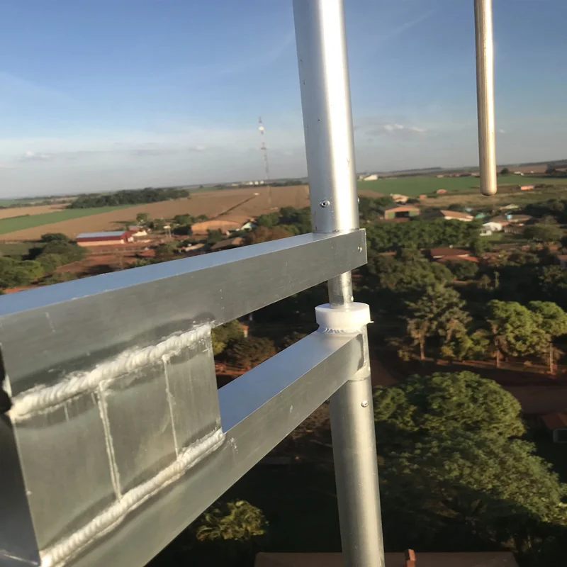 Dipole Antenna 1 Bay For Fm Radio Broadcast 88-108mhz Oem | Wholesale