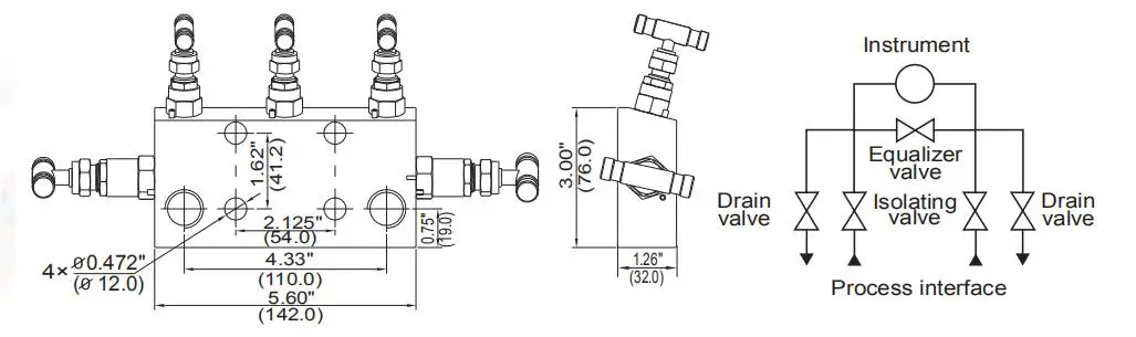 5 Valve Manifold for Pressure Transmitters - Stainless Steel