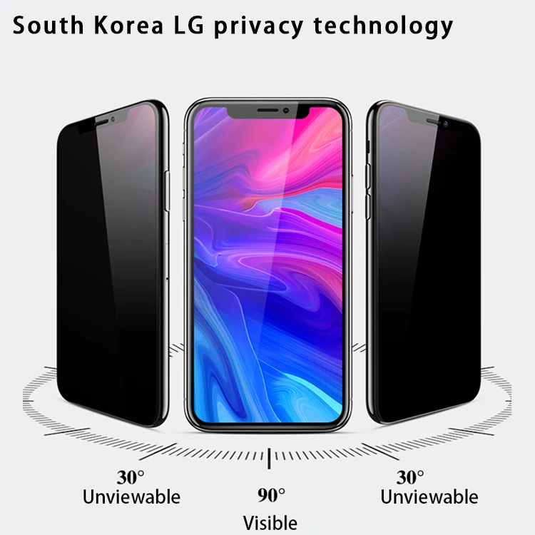Privacy Screen Protector For Iphone 11 12 13 Pro Max Tempered Glass For ...