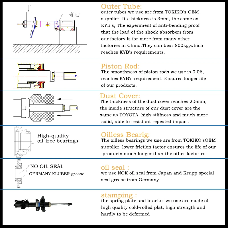 Auto Parts Shock Absorber For Toyota Lexus Ls460 2006- Usf4# Oem 48510 ...