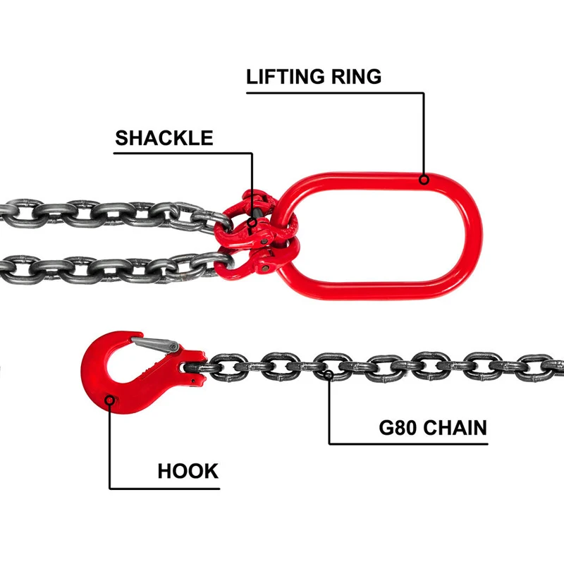 G80 Corrosion Resistant 40ft Chains Sling & OEM Available | Wholesale