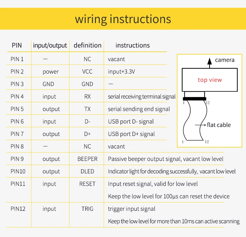 QT100 Embedded QR Code Scanning Engine - Ideal for PDA & POS