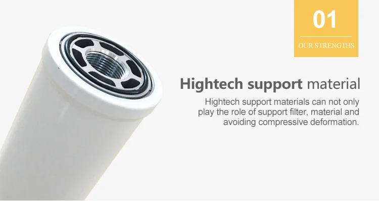 Spx-08x10 Hydraulic Oil Tank Filter Sp 08x10 Replace Spin On Line ...