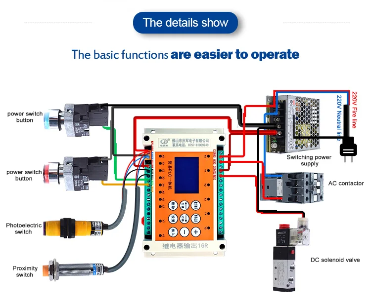 Time Relay Programmable Multi-channel Plc Industrial Controller Module ...