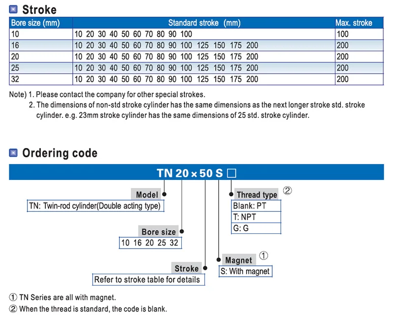 High Quality 10mm Bore Size Tn10-70/75/80/90/100 Stroke Pneumatic ...