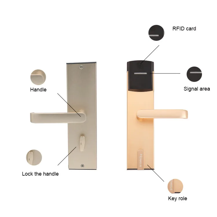 Rfid Rf Door Lock Temic Card Keyless Hotel Locks With Mechanical Key ...