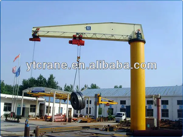 Jib Crane Inspection Checklist - Ensure Safe & Efficient Use