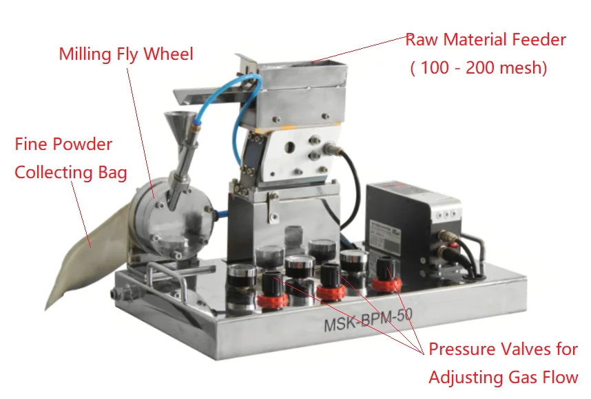 MSK-BPM-50 Compact Jet Mill - High Efficiency Grinding