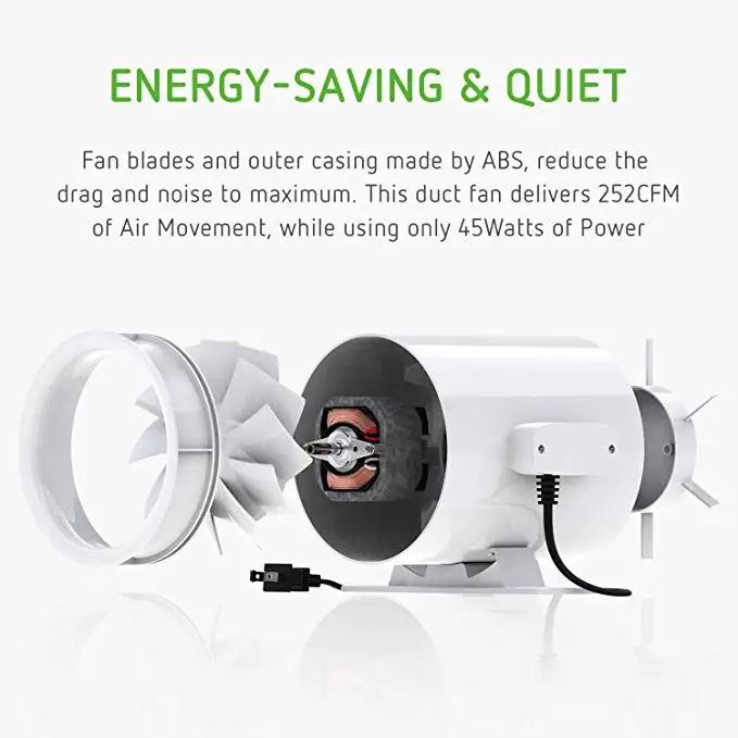 Silent Inline Fan - Buy Small Ventilation Fan,Rectangular Inline Duct ...