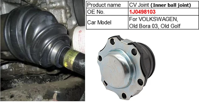 1j0498103 Drive Shaft Transmission End Cv Innerjoint Kit Inner For ...