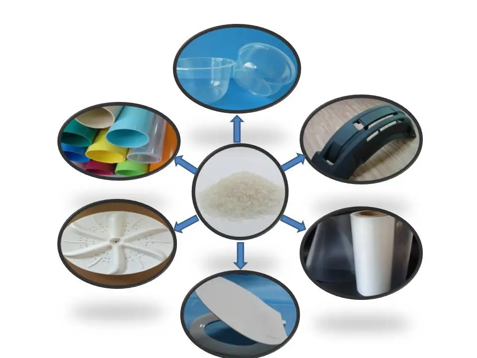 Grs Certified Recycled Polypropylene Rpp Plastic Random Copolymer Raw ...