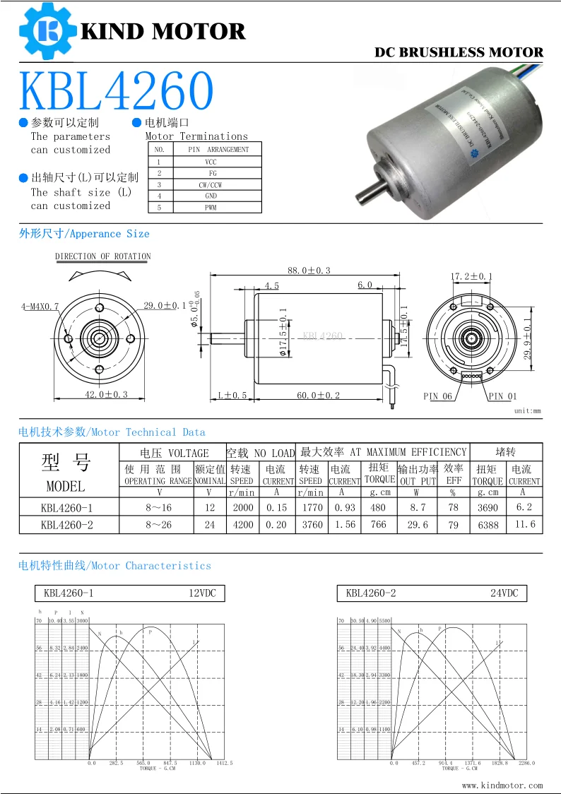 High Power Brushless Motors - Efficient and Versatile