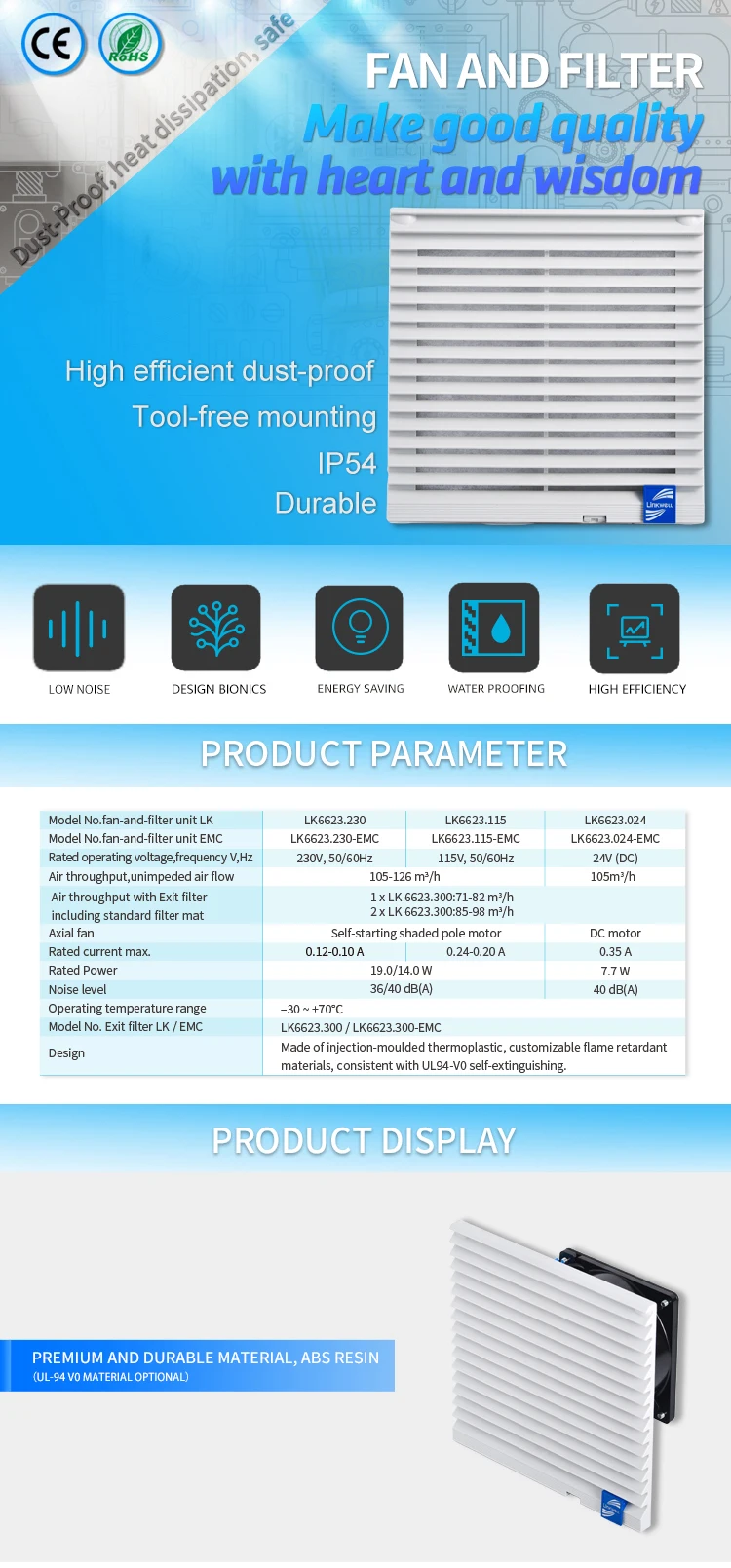 IP54 Waterproof 204x204mm Fan Filter for Electrical Enclosures