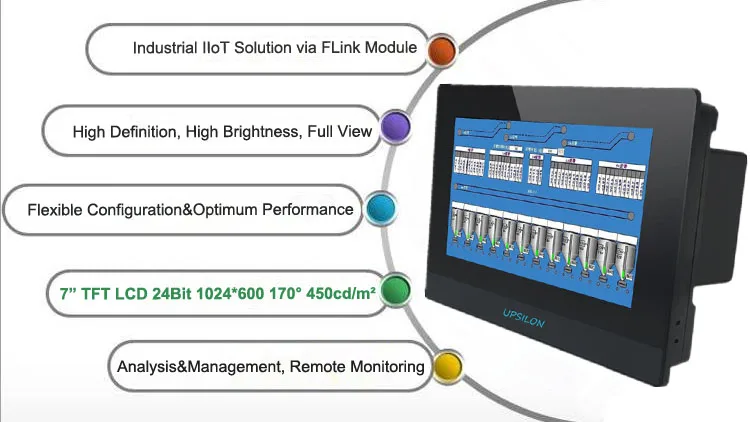 Tft Lcd 7" Industrial Programmable Ip65 Modbus Rtu Hmi Touch Screen ...