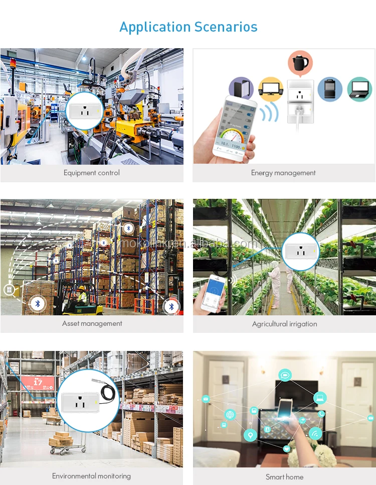 ESP32 Lora Smart Plug Gateway With CE Approved - Famidy.com