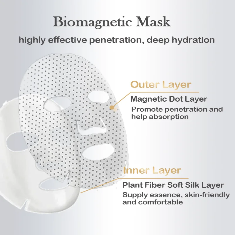 2025 New Bio-Magnetic Sheet Mask with Hyaluronic Acid Serum ...