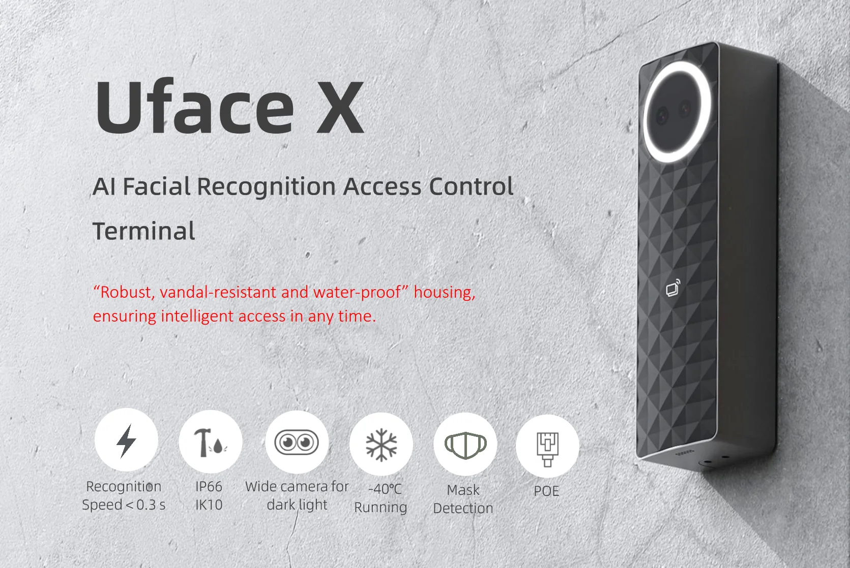 Ip66 Waterproof Outdoor Ai Facial Recognition Access Control 10,000 ...