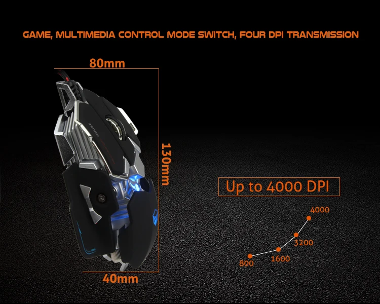 Meetion M990 Gaming Mouse Professional Mechanical 10d Wired Usb Optical ...