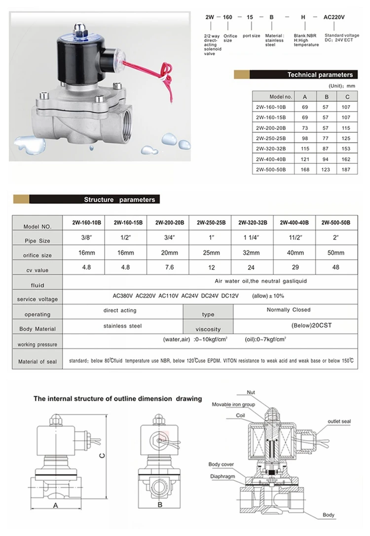 2/2 Way Direct-acting Dn25 1" Inch Normally Closed Orifice 25mm Stainless Steel 304 Dc24v ...